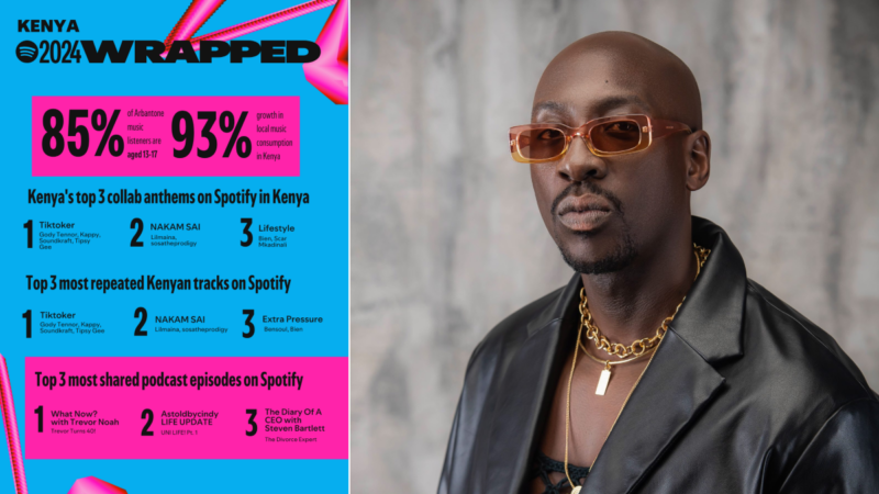 Bien reigns supreme in Spotify Wrapped 2024: A celebration of Kenyan ...