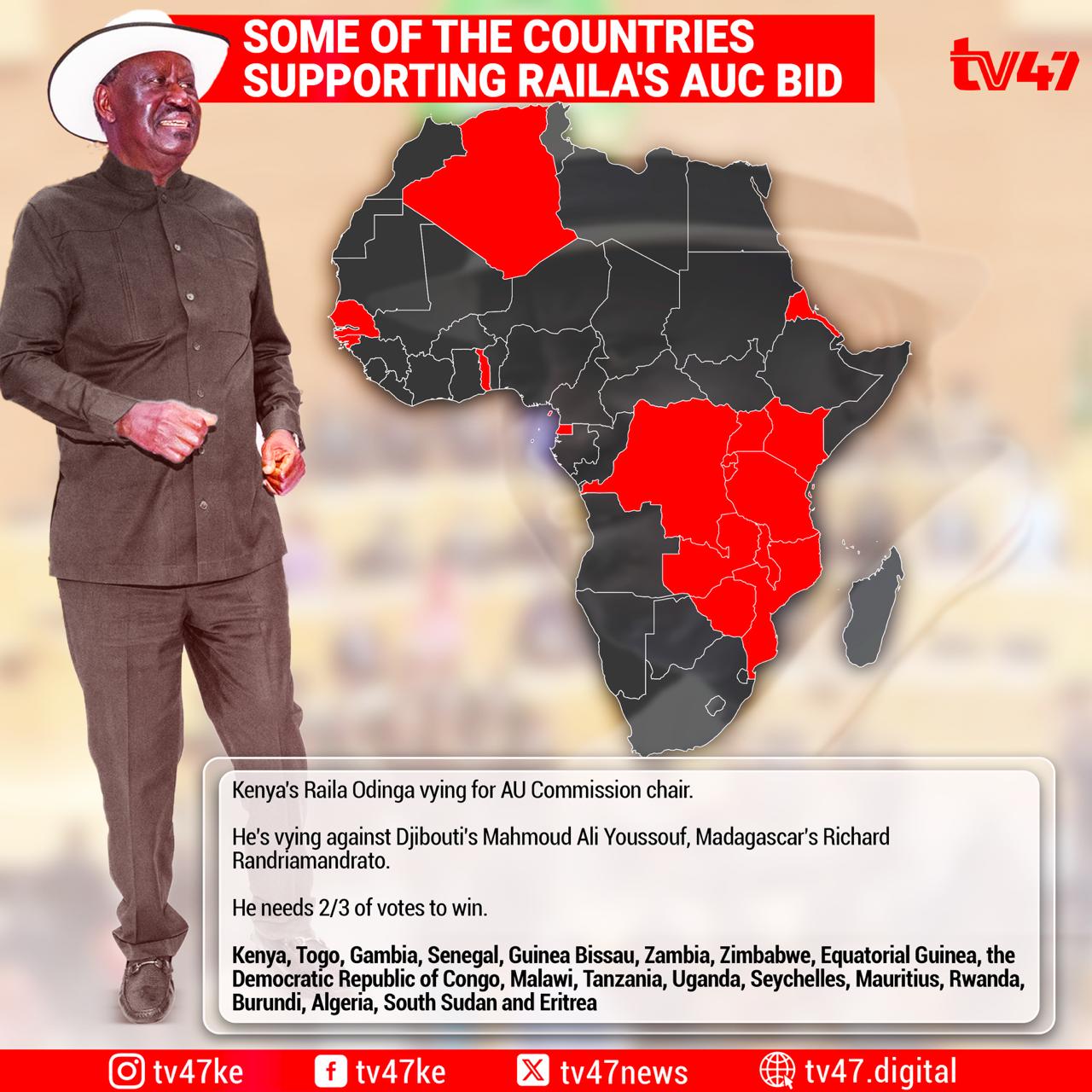 What You Need to Know About the 2025 AUC Chairmanship Elections - TV47 ...