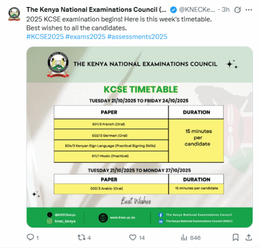 996,078 candidates begin their 2025 KCSE exams